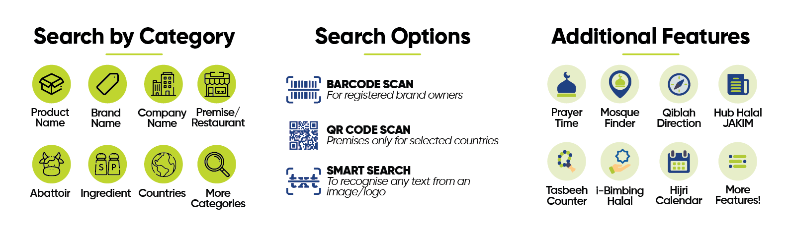 Verify Halal™ - Serunai Commerce